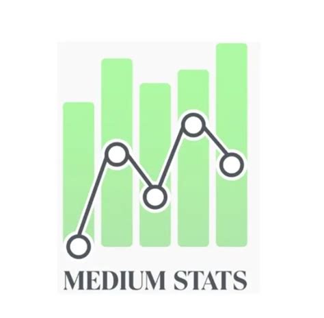Why Do We Have Delay In Browser While Using Timeoutsetinterval By