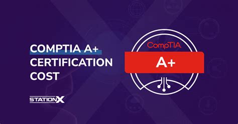 How Much Is Comptia A Exam Complete Cost Breakdown