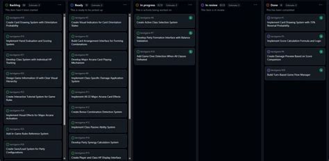 Gamedev Indiedev Prototype Strategy Buildinginpublic Thomas Wolf