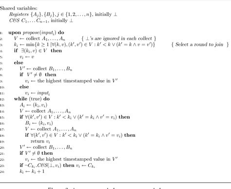 Figure 1 From The Complexity Of Obstruction Free Implementations Semantic Scholar