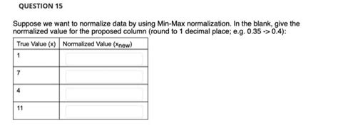 Solved Suppose We Want To Normalize Data By Using Min Max