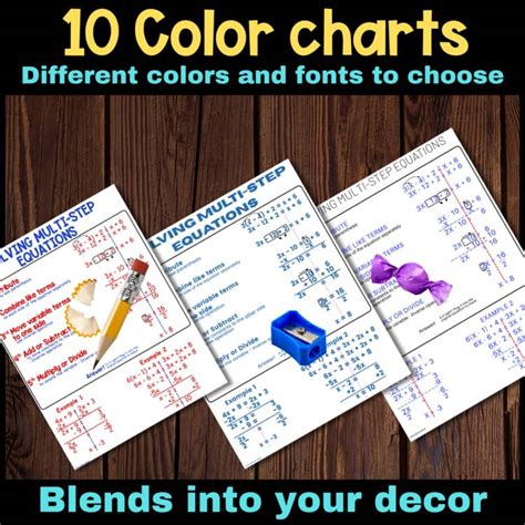 Solving Multi Step Equations Flowchart Scaffolded Practice And Anchor