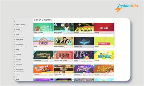 Crash Course Viewer A Tool For Teens To Learn Insiderbits