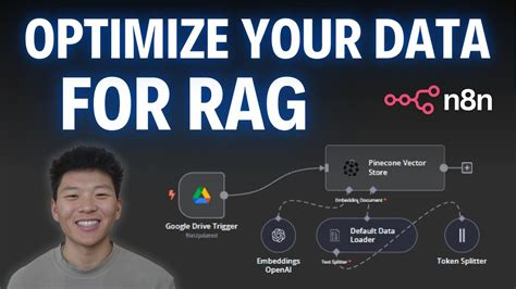 Vector Database Optimization With N8n Metadata Text Splitting And Embeddings English 🇬🇧 N8n