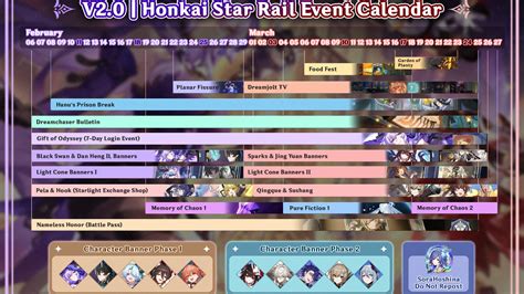 Star Rail 20 Honkai Star Rail Version 20 Calendar Welcome To The