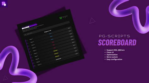 Paid Esxqbcore Scoreboard Fivem Releases Cfxre Community