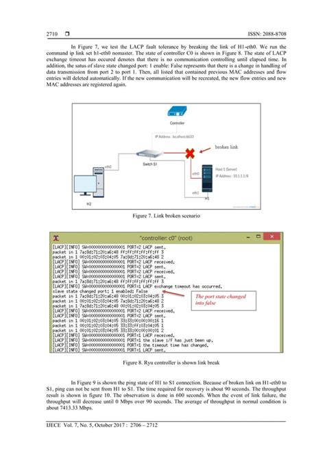 Link Aggregation Control Protocol On Software Defined Network Pdf