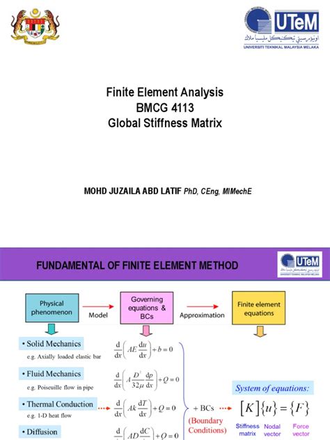 Finite Element Analysis Pdf Finite Element Method Stiffness Finite Element Analysis Pdf Finite Element Method Stiffness