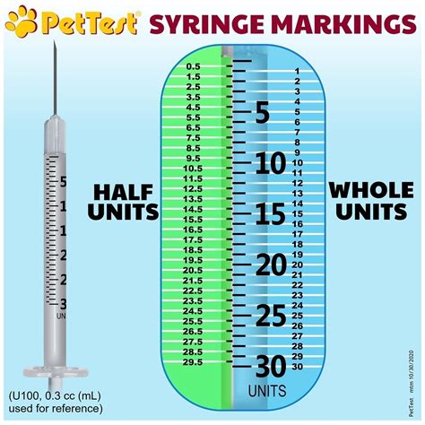 u100 syringes walmart at elizabeth boone blog