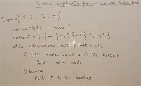 Syed Umer Ahmed On Linkedin Removing Duplicates From An Unsorted Linked List