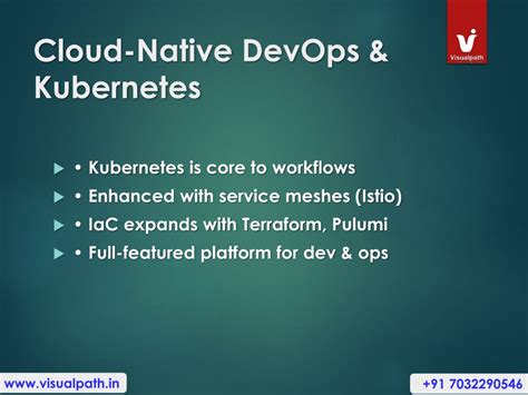 Ppt Devops Training Devops Online Training Institute Powerpoint