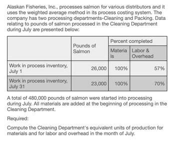 Answered Alaskan Fisheries Inc Processes Salmon For Various