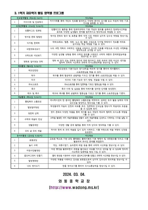 2024학년도 1학년 1학기 자유학기 활동 안내 가정통신문 가정통신문 와동중학교
