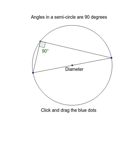 Angles In A Semi Circle Are 90 Degrees GeoGebra