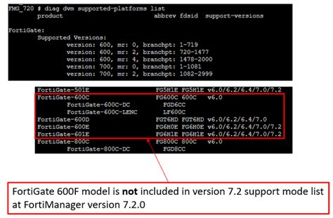 Troubleshooting Tip Fortimanager Cannot Add Certa Fortinet Community