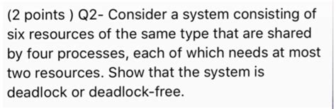 Solved Consider A System Consisting Of Six Resources Of The Chegg