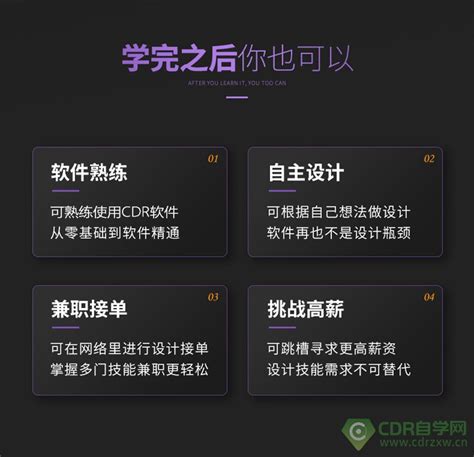 Cdr视频教程 全套coreldraw 基础到实战案例教程（含素材文件） Cdr自学网