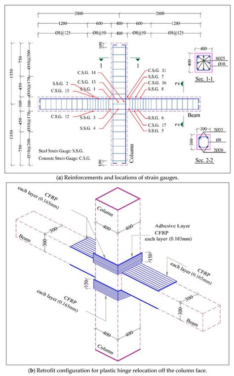 Efficiency Of Flange Bonded Cfrp Sheets In Relocation Of Plastic Hinge In Rc Beamcolumn Joints