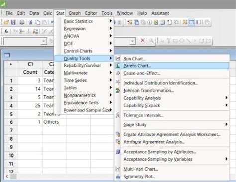 How To Run A Pareto Chart In Minitab Lean Sigma Corporation