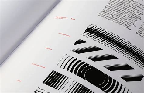 41 Brand Style Guide Examples I Love For Visual Inspiration Blog