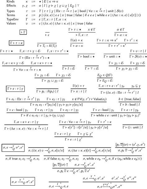 Figure 1 From Polymorphic Iterable Sequential Effect Systems Semantic Scholar