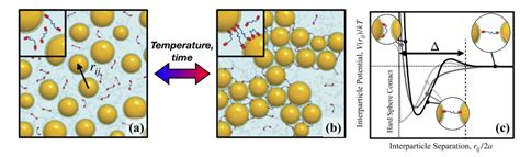 Recent Publications Helgeson Lab