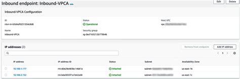 hybrid networking using vpc endpoints aws privatelink and amazon