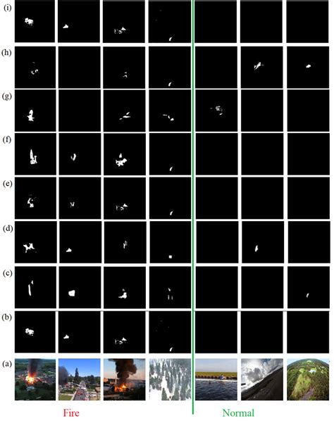 qualitative comparison of the fire segmentation from left a first