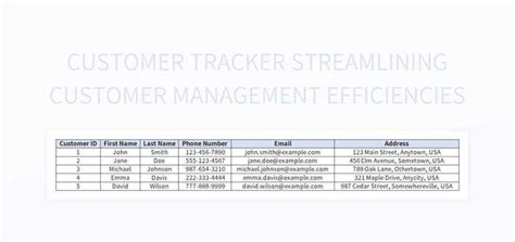 Customer Tracker Streamlining Management Efficiencies Excel Template