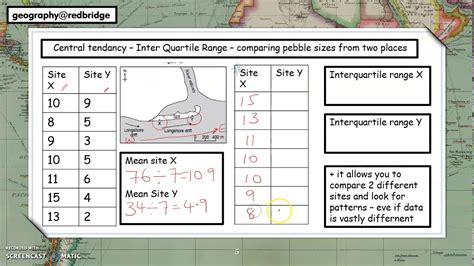 How To Work Out The Interquartile Range YouTube