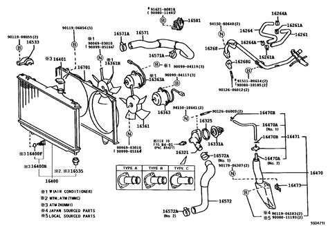 1998 Toyota Corolla Ve 1zzfe Zze110 Radiator Diagram 1992 Toyota