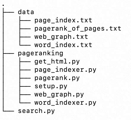 应用PageRank算法在云服务器ECS上用Python写一个搜索引擎 阿里云帮助中心