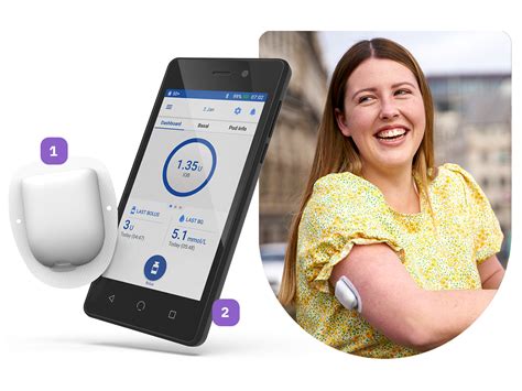 Omnipod Digital Page Omnipod