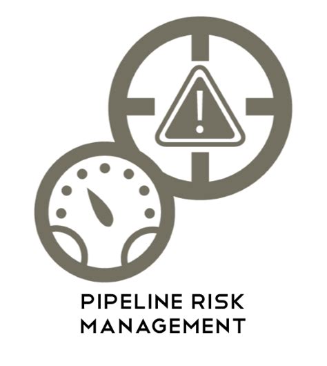 Pipeline Integrity Management Services Integrity Solutions Ltd