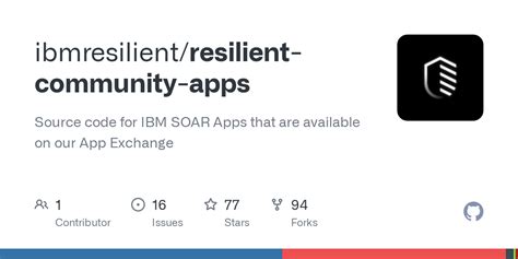 Github Ibmresilient Resilient Community Apps Source Code For Ibm Soar Apps That Are Available