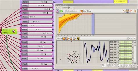 【其他】结构技术优化算法 蚁群算法（ant Colony Optimization）遗传算法 Grasshopper Csdn博客