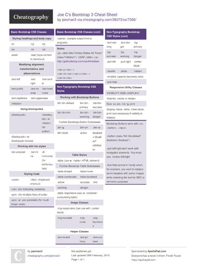15 Bootstrap Cheat Sheets Cheat Sheets For Every Occasion
