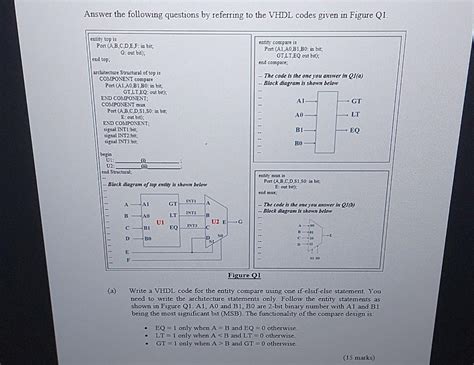 Solved Answer The Following Questions By Referring To The Chegg