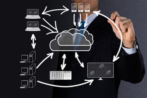 Power Over Ethernet Poe Vs Powerline Networking Eop Dignited