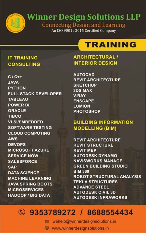 Amrutha P On Linkedin Revitarchitecture Revitstructure Bimmodeling Bim…