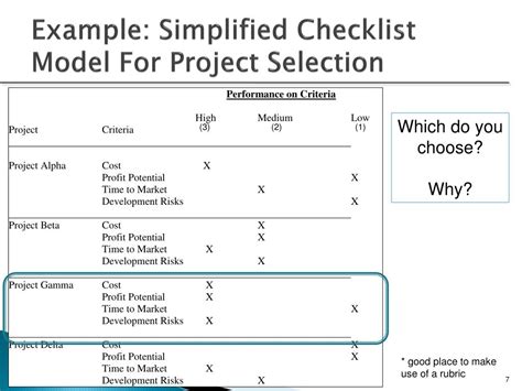 Ppt Project Selection And Portfolio Management Powerpoint Presentation Id561777