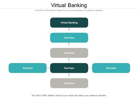 Virtual Banking Ppt Powerpoint Presentation Outline Tips Cpb Presentation Graphics