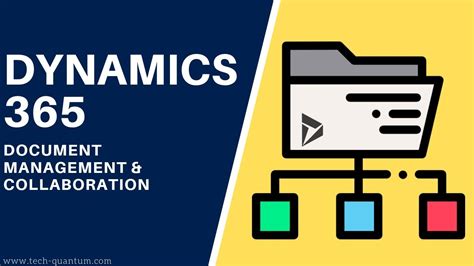 Dynamics 365 Document Management Youtube