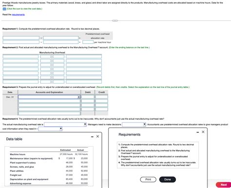 Solved Requirement 1 ﻿compute The Predetermined Overhead
