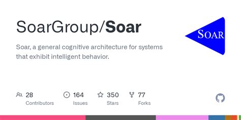 Issues SoarGroup Soar GitHub