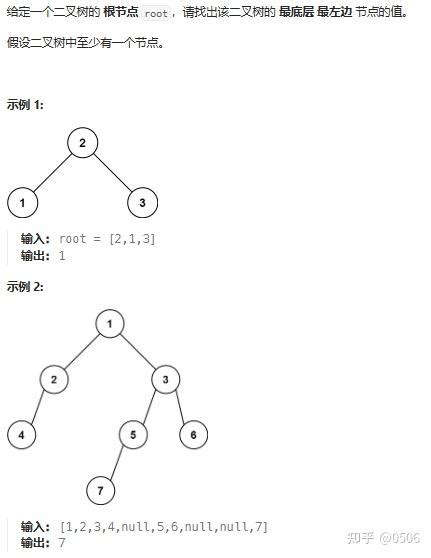 找树左下角的值 知乎
