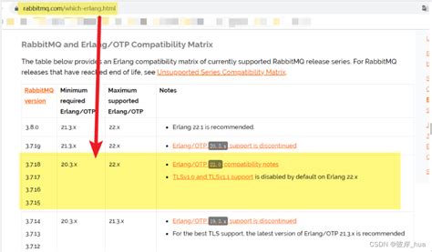 Rabbitmqrabbitmq的routingkey可以改吗 Csdn博客