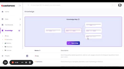 Introducing Knowledge Map Castordoc Blog