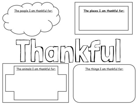 Ceramic Plate Free Thanksgiving I Am Thankful For Printable Fox
