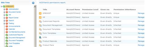 Sharepoint Permission Report Download Softpedia